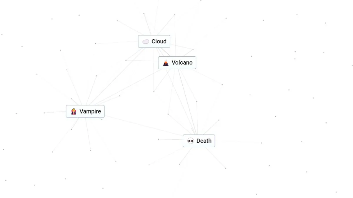 How to Craft Death in Infinite Craft - Infinite Craft Blog